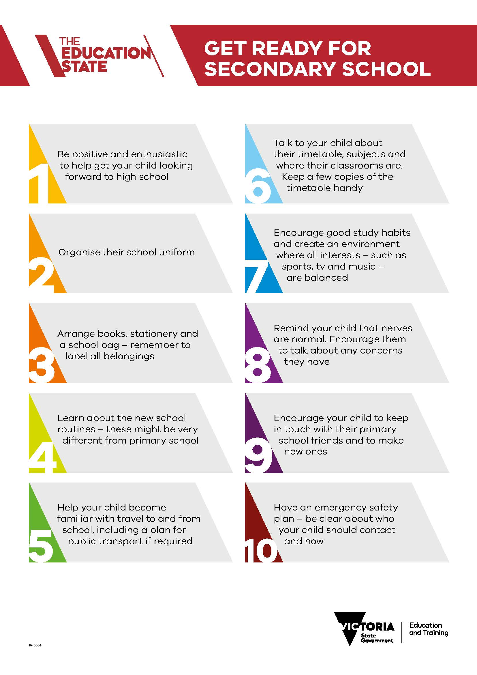 Tips For Parents Starting Secondary School Kurnai College